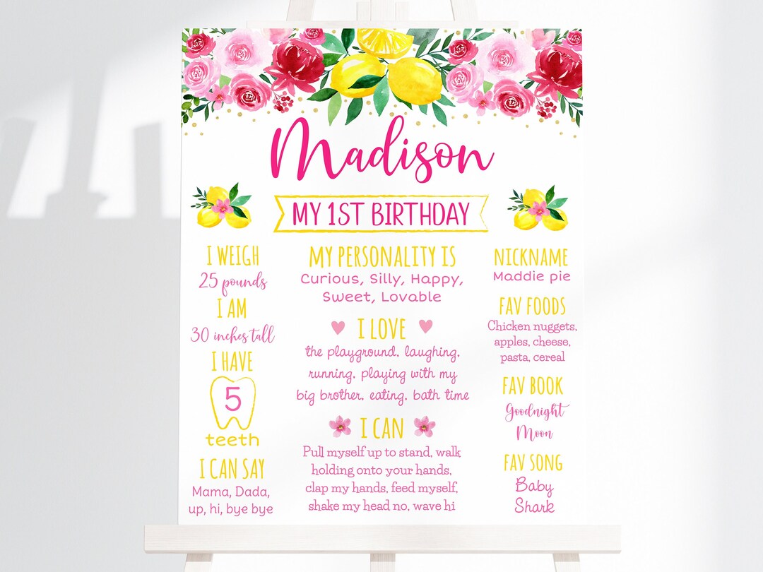 Editable Lemon Birthday Milestone Sign Main Squeeze Birthday Pink Gold ...