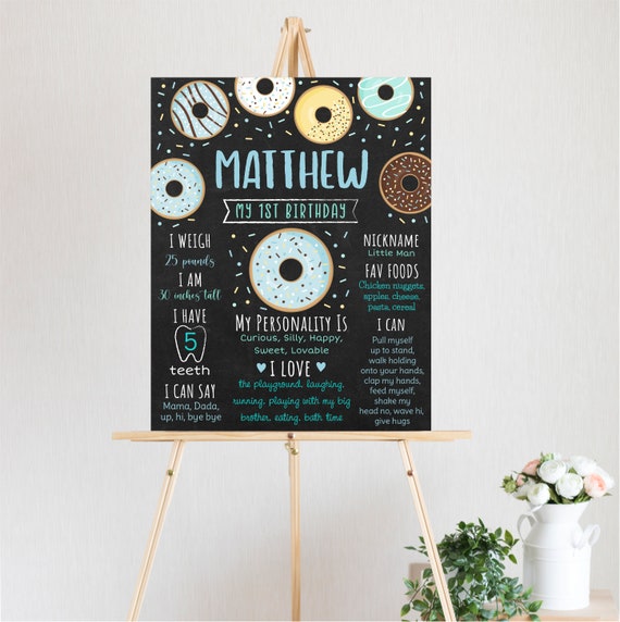 Editable Donut Birthday Milestone Poster Donut First Birthday Blue ...