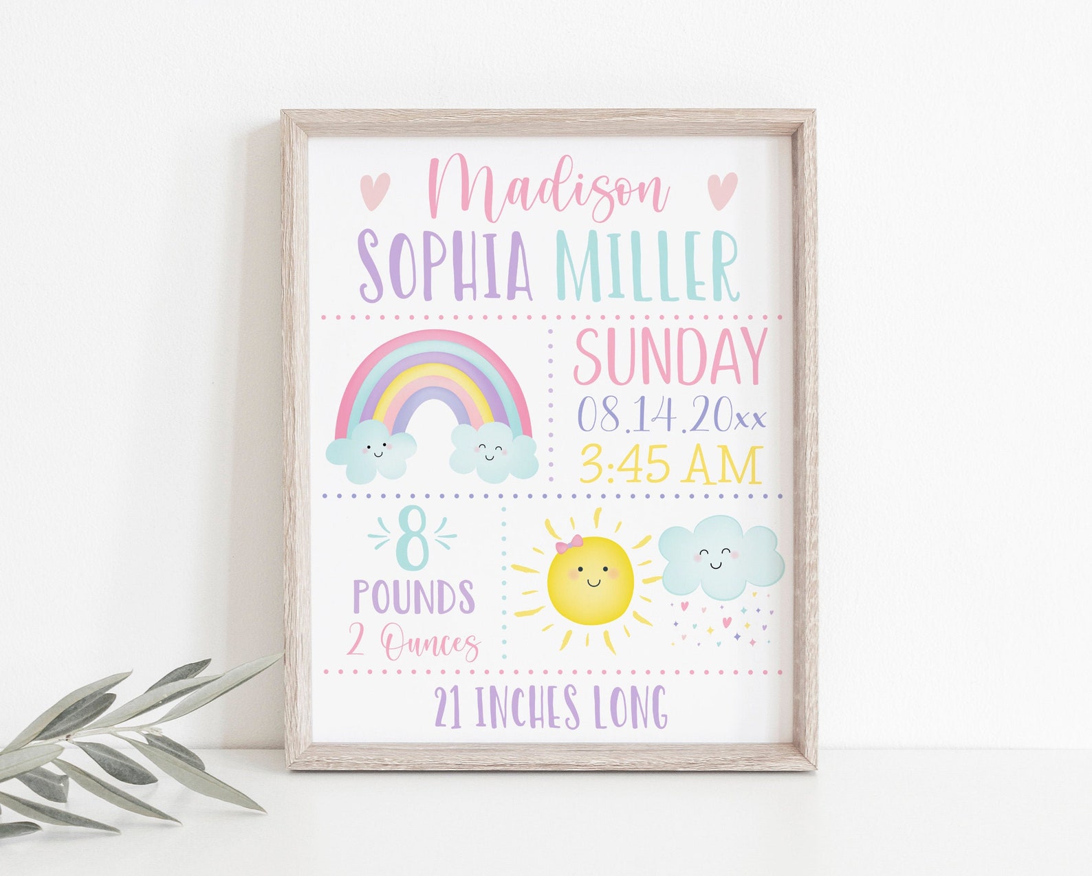Editable Rainbow Birth Stats Wall Art Rainbow Nursery Pink Pastel ...