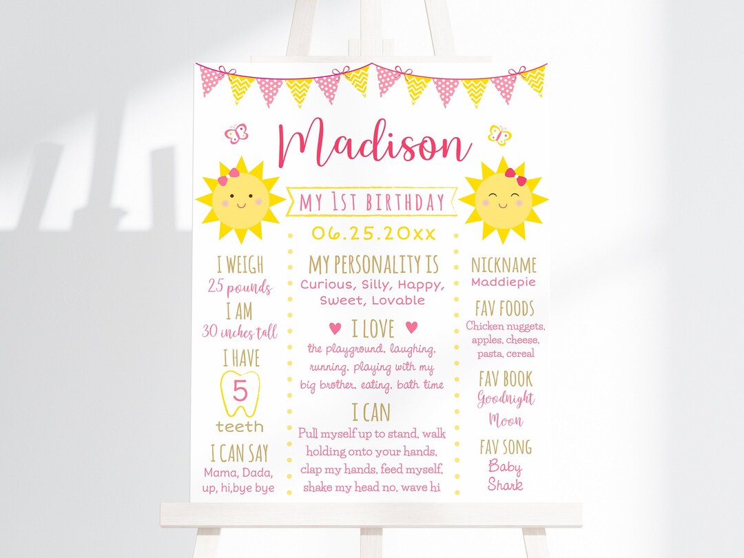 Editable Sunshine Birthday Milestone Sign Sunshine Party Sunshine First ...