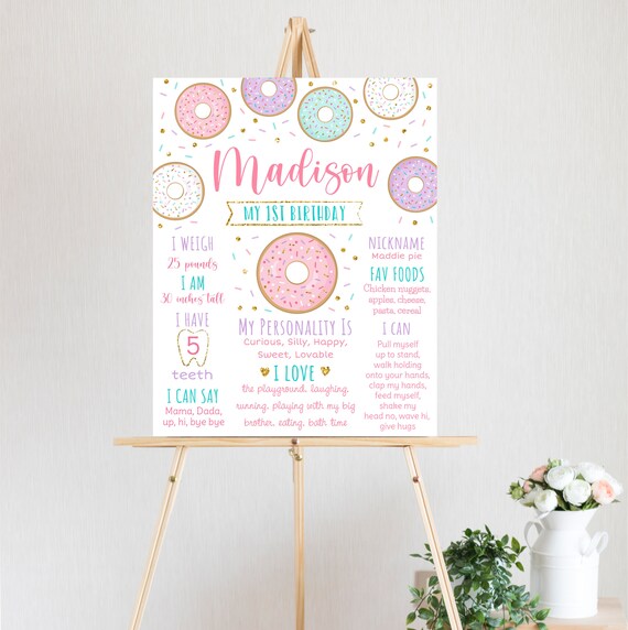 Editable Donut Birthday Milestone Poster, Donut First Birthday, Pink ...
