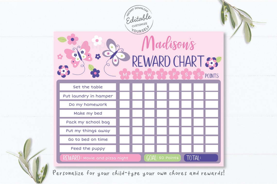 EDITABLE Butterfly Reward Chart Girls Behavior Chart Floral - Etsy