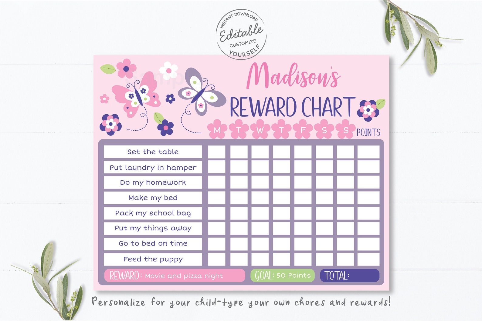 EDITABLE Butterfly Reward Chart Girls Behavior Chart Floral - Etsy