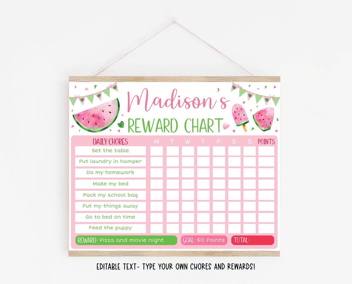 EDITABLE Watermelon Reward Chart Watermelon Behavior Chart - Etsy