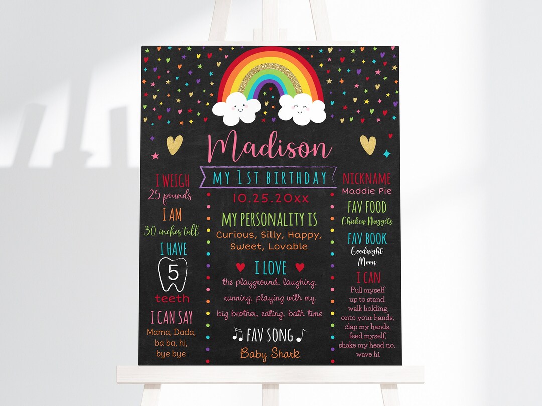 EDITABLE Rainbow Milestone Birthday Sign Rainbow First Birthday Pink ...