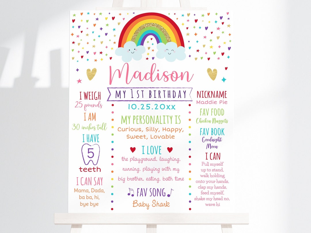 Editable Rainbow Milestone Birthday Sign Rainbow First - Etsy