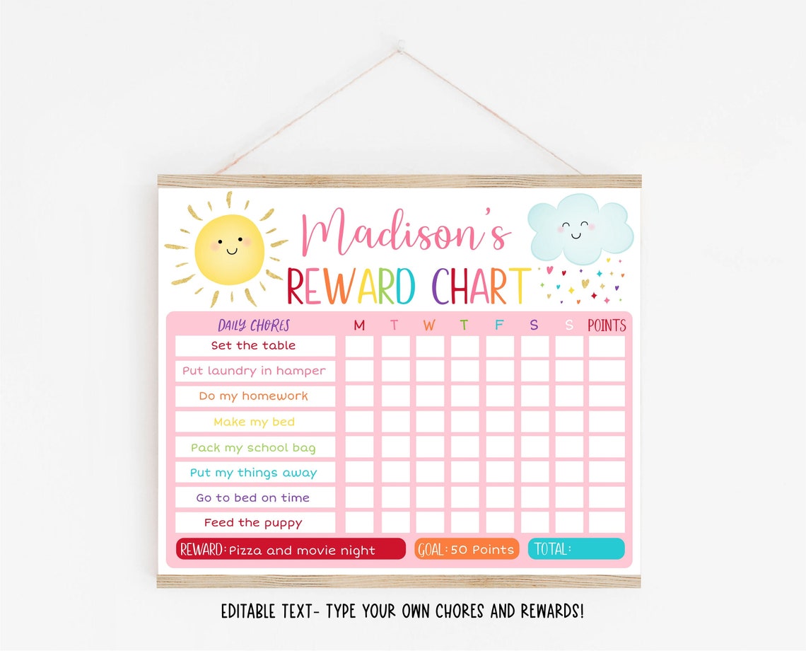 EDITABLE Sunshine Reward Chart Behavior Chart Sun & Clouds - Etsy