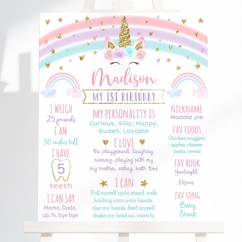 Unicorn Birthday - Etsy