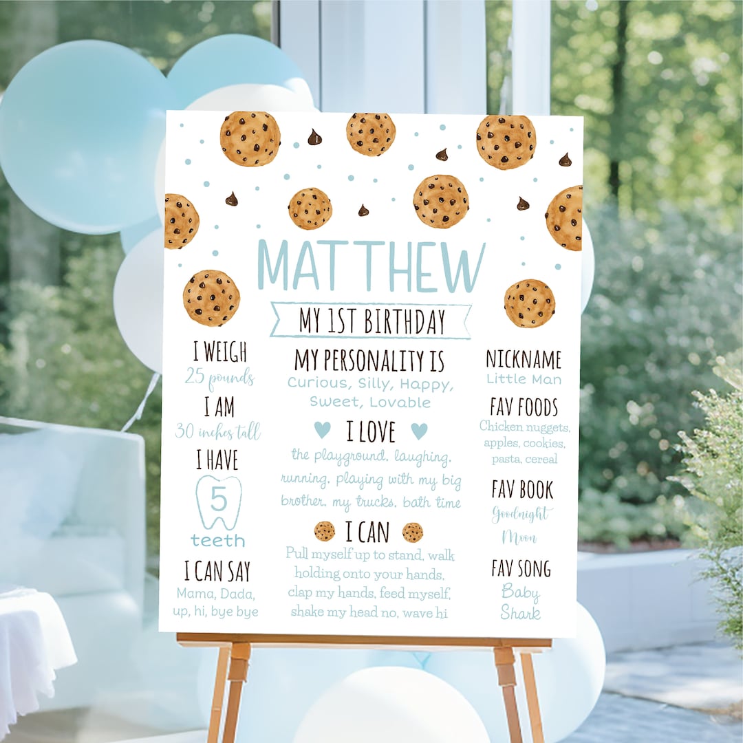 Editable Cookie First Birthday Milestone Sign, One Sweet Cookie ...