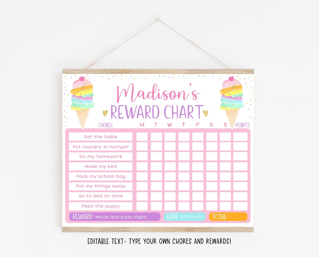 EDITABLE Ice Cream Reward Chart, Ice Cream Behavior Chart, Rainbow Ice ...