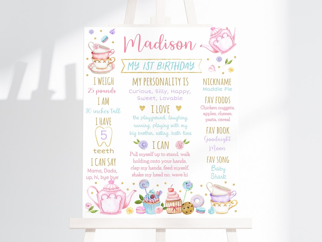 Editable Tea Party Birthday Milestone Sign Tea for Two Girls - Etsy