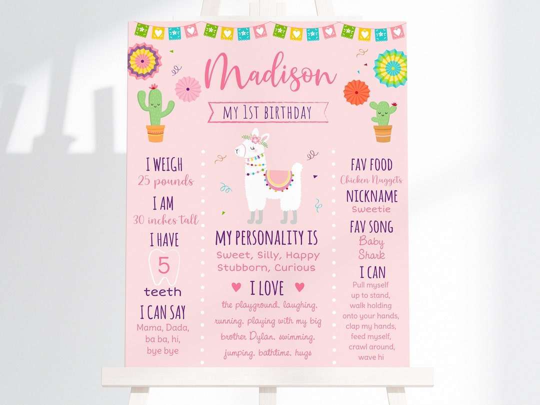 Editable Llama Birthday Milestone Poster, Llama First Birthday, Fiesta ...