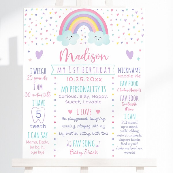 Girl First Birthday - Etsy