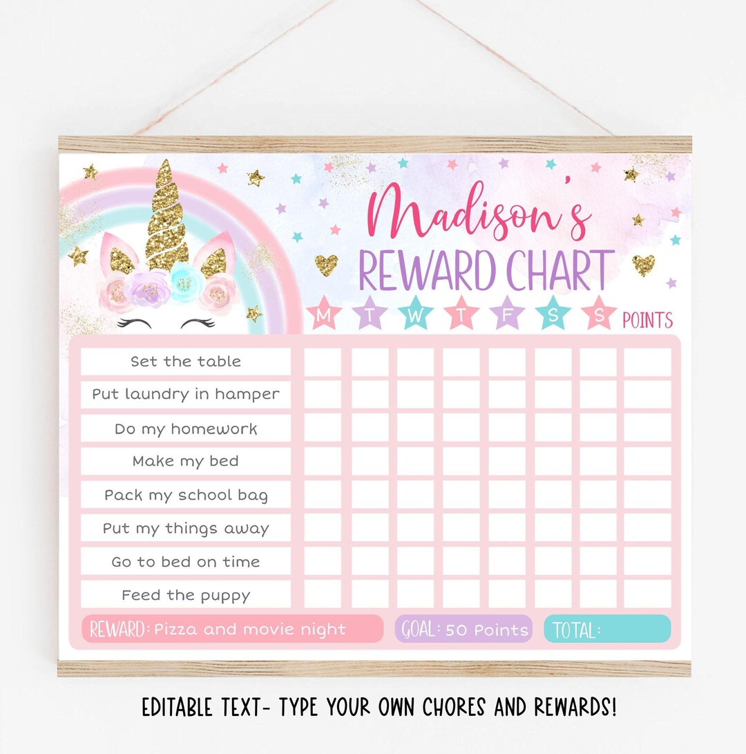 Pastel Unicorn Reward Chart, Unicorn Behavior Chart, Rainbow Unicorn ...
