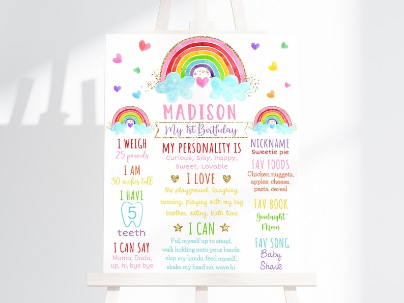 Editable Rainbow Milestone Birthday Sign Rainbow First | Etsy