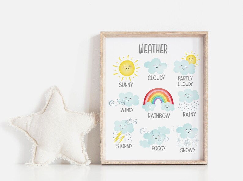 Cute Weather Chart Education Weather Wall Art Montessori - Etsy