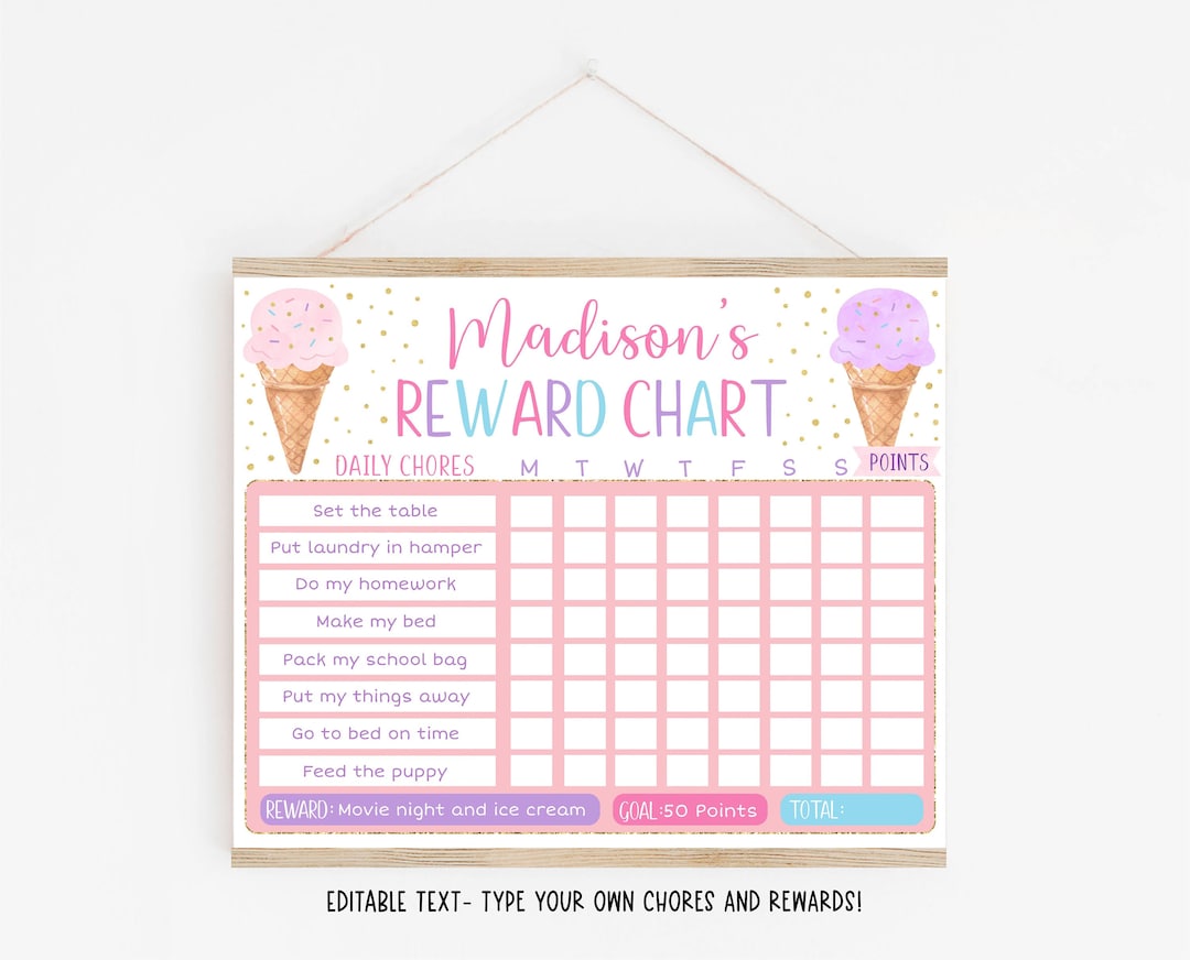 Editable Ice Cream Reward Chart, Ice Cream Behavior Chart, Rainbow Ice ...