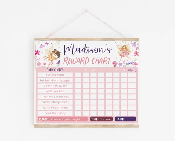 Editable Fairy Reward Chart Fairy Garden Behavior Chart Girls - Etsy
