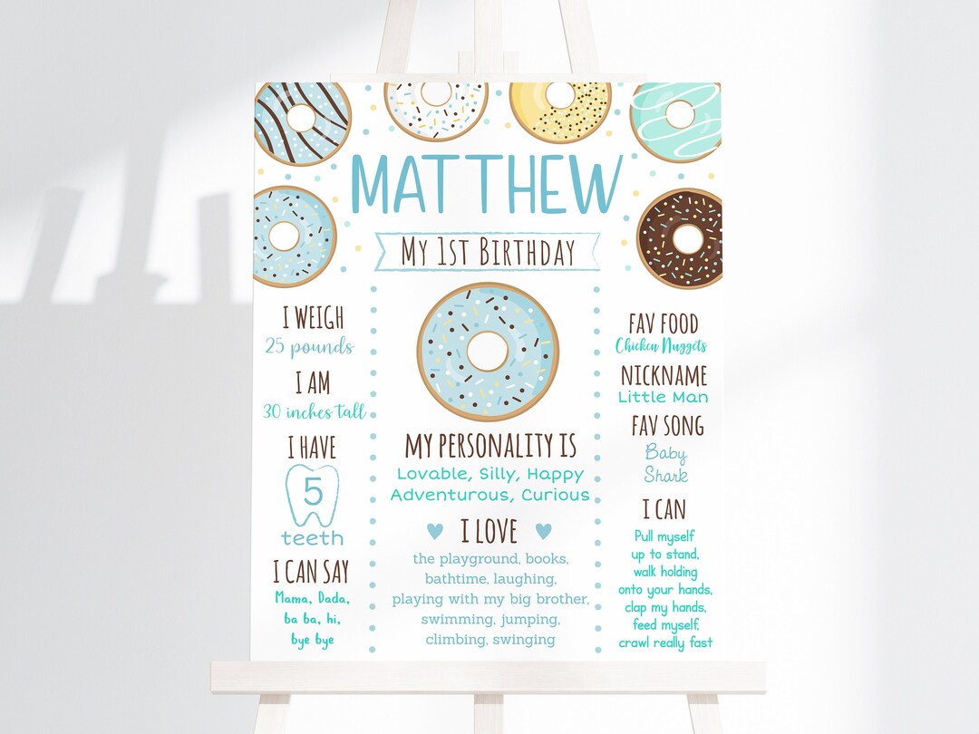 Editable Donut Birthday Milestone Poster, Donut First Birthday, Blue ...
