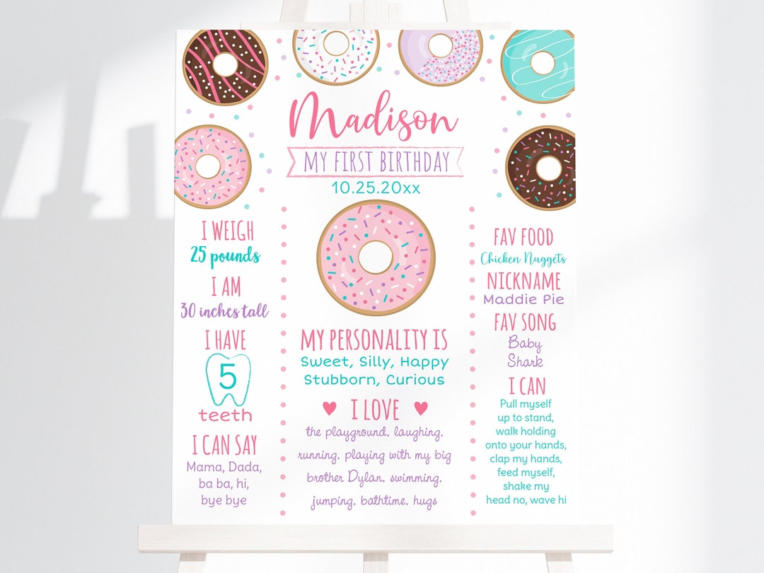 Editable Donut Birthday Milestone Poster, Donut First Birthday, Pink ...
