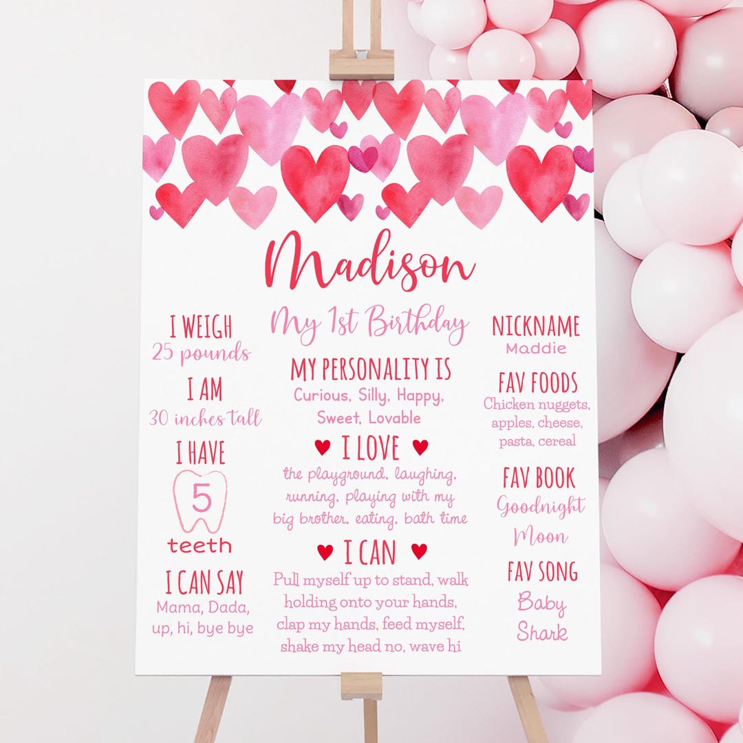 Editable Sweetheart Birthday Milestone Sign Pink Red Hearts Valentine's ...