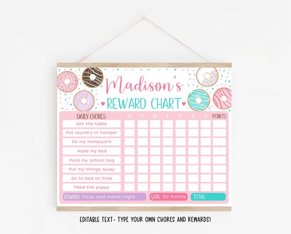 EDITABLE Donut Reward Chart, Donut Behavior Chart, Pink Donut Daily ...