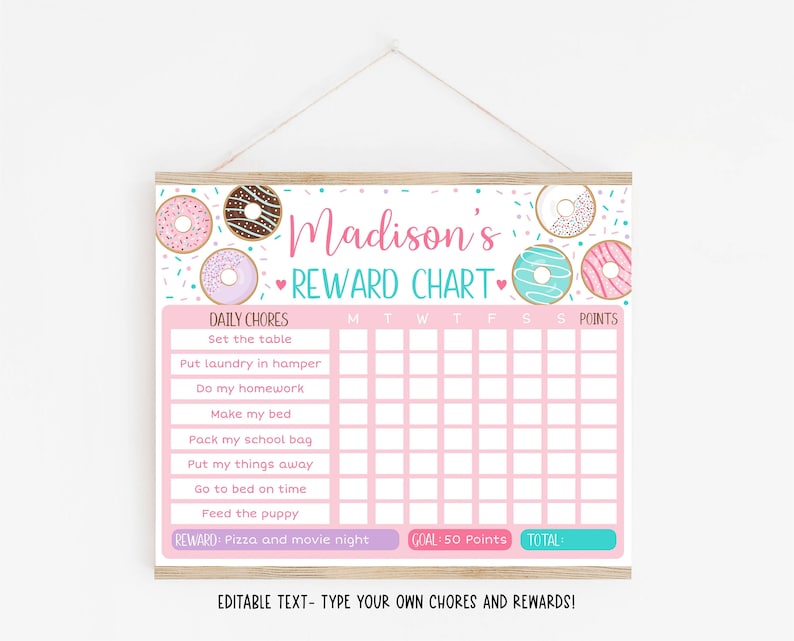 EDITABLE Donut Reward Chart, Donut Behavior Chart, Pink Donut Daily ...