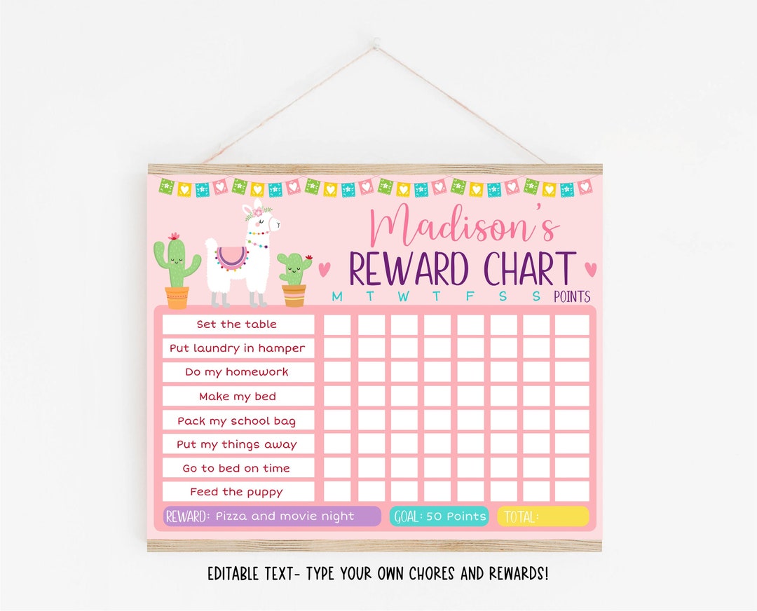 EDITABLE Llama Reward Chart Llama Behavior Chart Cactus Girls Reward ...