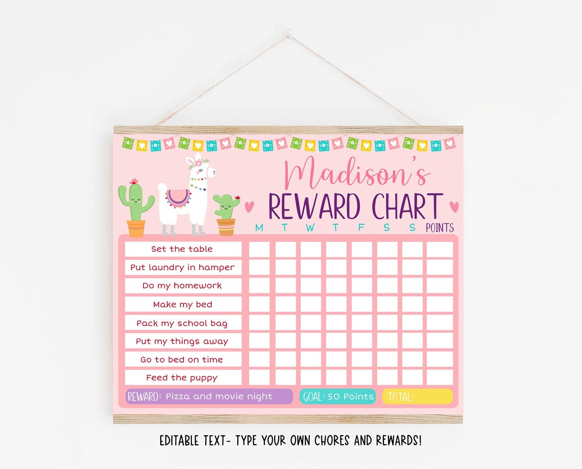 EDITABLE Llama Reward Chart Llama Behavior Chart Cactus Girls - Etsy