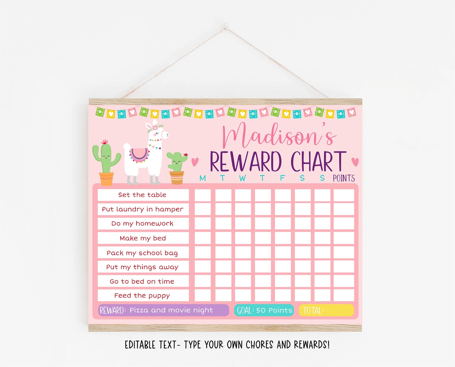 EDITABLE Llama Reward Chart Llama Behavior Chart Cactus Girls - Etsy
