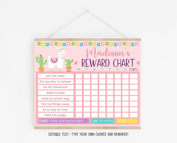 EDITABLE Llama Reward Chart Llama Behavior Chart Cactus Girls - Etsy