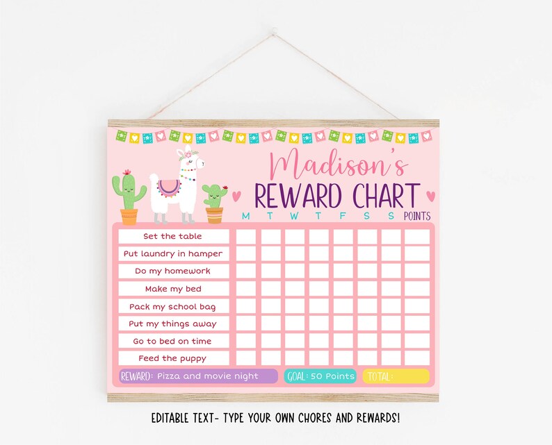 EDITABLE Llama Reward Chart Llama Behavior Chart Cactus Girls - Etsy