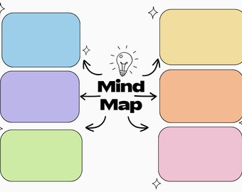 Mind Map Template for School Learning Assignments Meeting Business ...