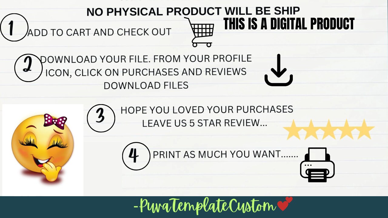 CUTE MIND MAP - Etsy