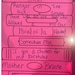 Printable Book Log | Reading List Tracker | Book Covers to Fill in ...