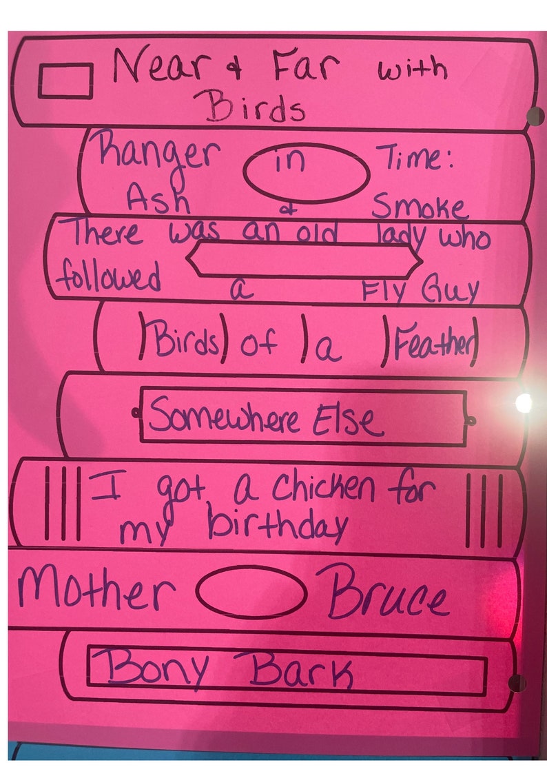 Printable Book Log | Reading List Tracker | Book Covers to Fill in ...