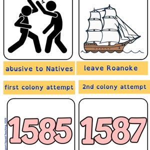Roanoke Colony Printable Cards | Early American History PDF ...