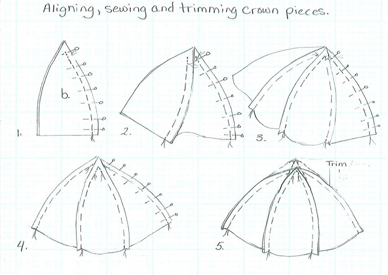 Sun Hat PDF Pattern Womens Over the Top Sunhat DIY Sewing | Etsy