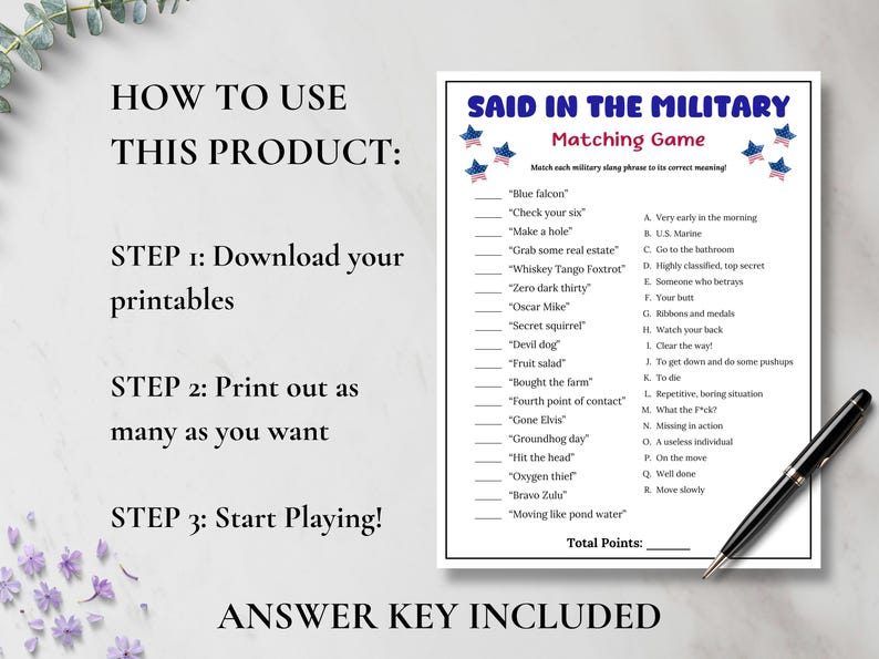 Military Slang Trivia Game, Memorial Day Games for the Office ...