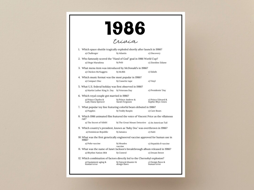 1986 Trivia Game, 40th Birthday Games, Born in 1986 Games, 1986 Class ...