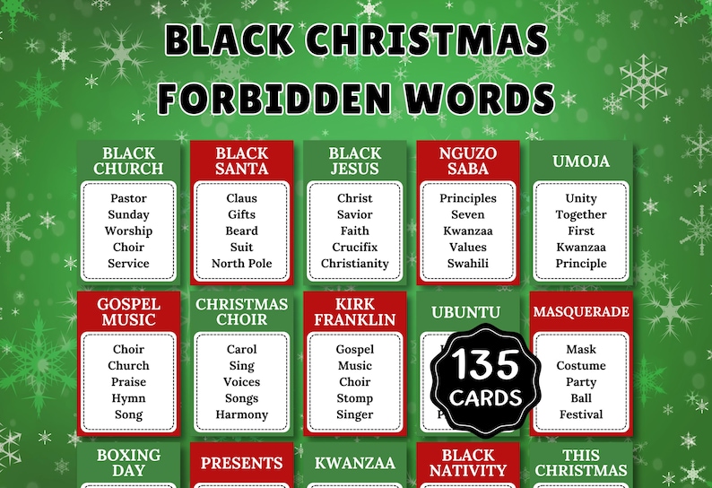 Christmas Forbidden Words Game for Black People, African American ...