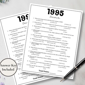 1995 Trivia Game, 30th Birthday Games, Born in 1995 Games, 1995 Class ...