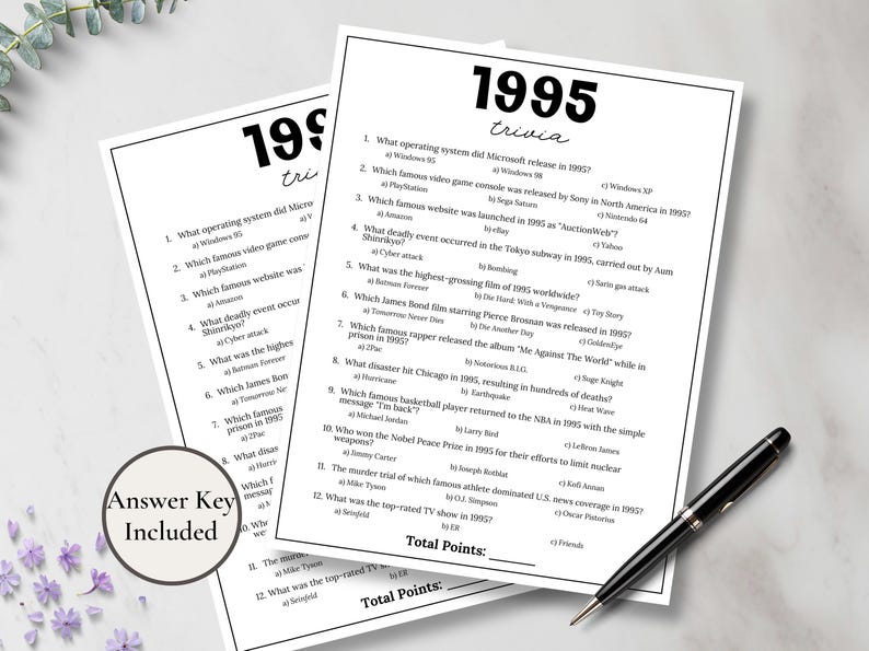 1995 Trivia Game, 30th Birthday Games, Born in 1995 Games, 1995 Class ...
