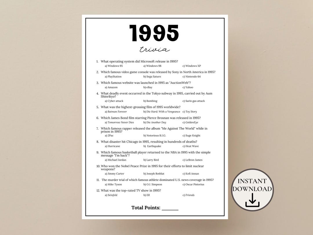 1995 Trivia Game, 30th Birthday Games, Born in 1995 Games, 1995 Class ...
