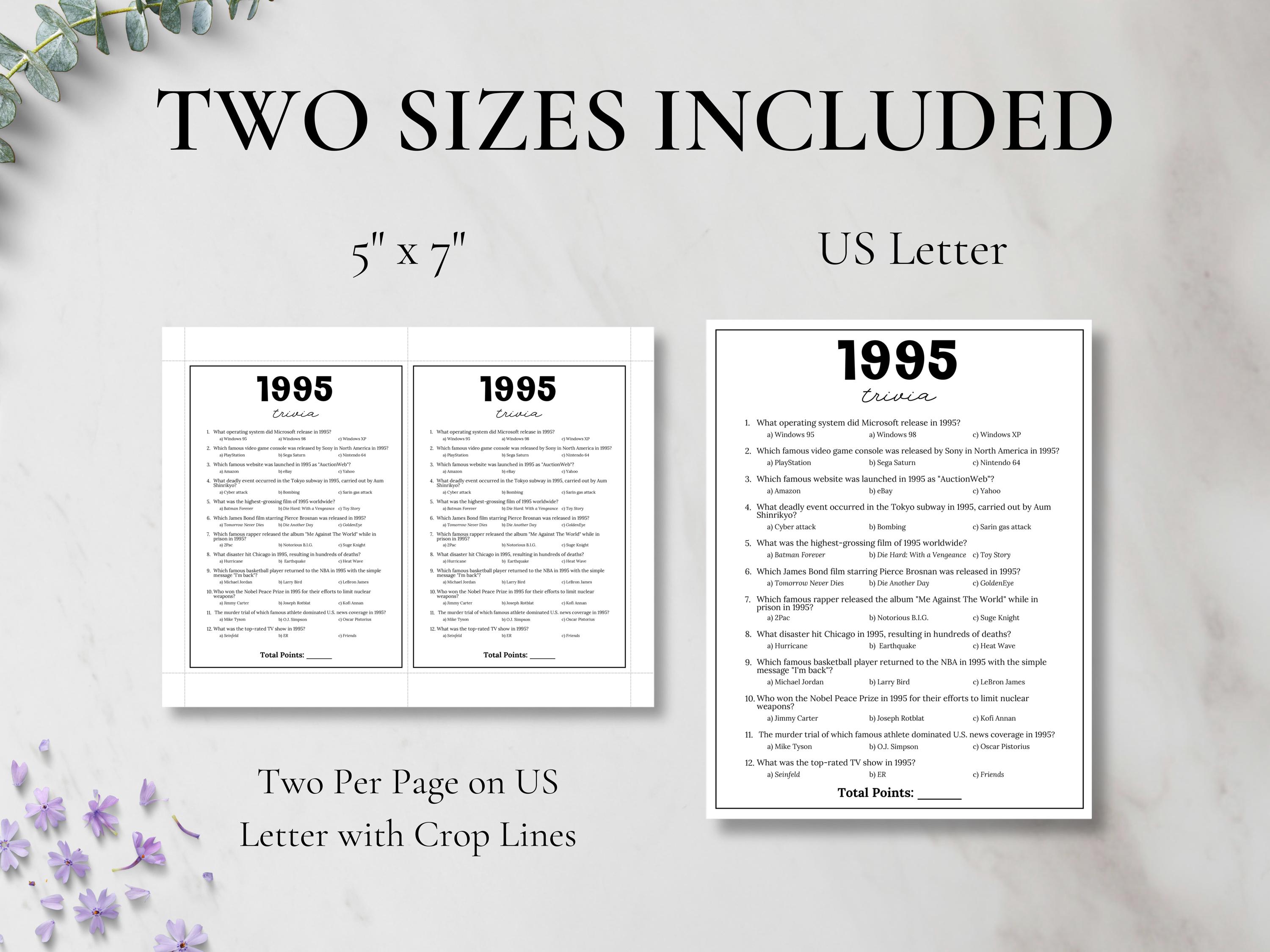 1995 Trivia Game, 30th Birthday Games, Born in 1995 Games, 1995 Class ...