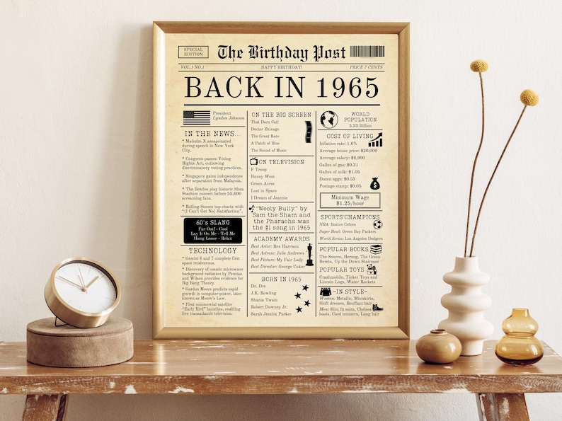 60th Birthday Newspaper, Back in 1965 Poster, What Happened in 1965 ...