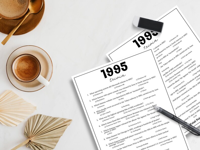 1995 Trivia Game, 30th Birthday Games, Born in 1995 Games, 1995 Class ...