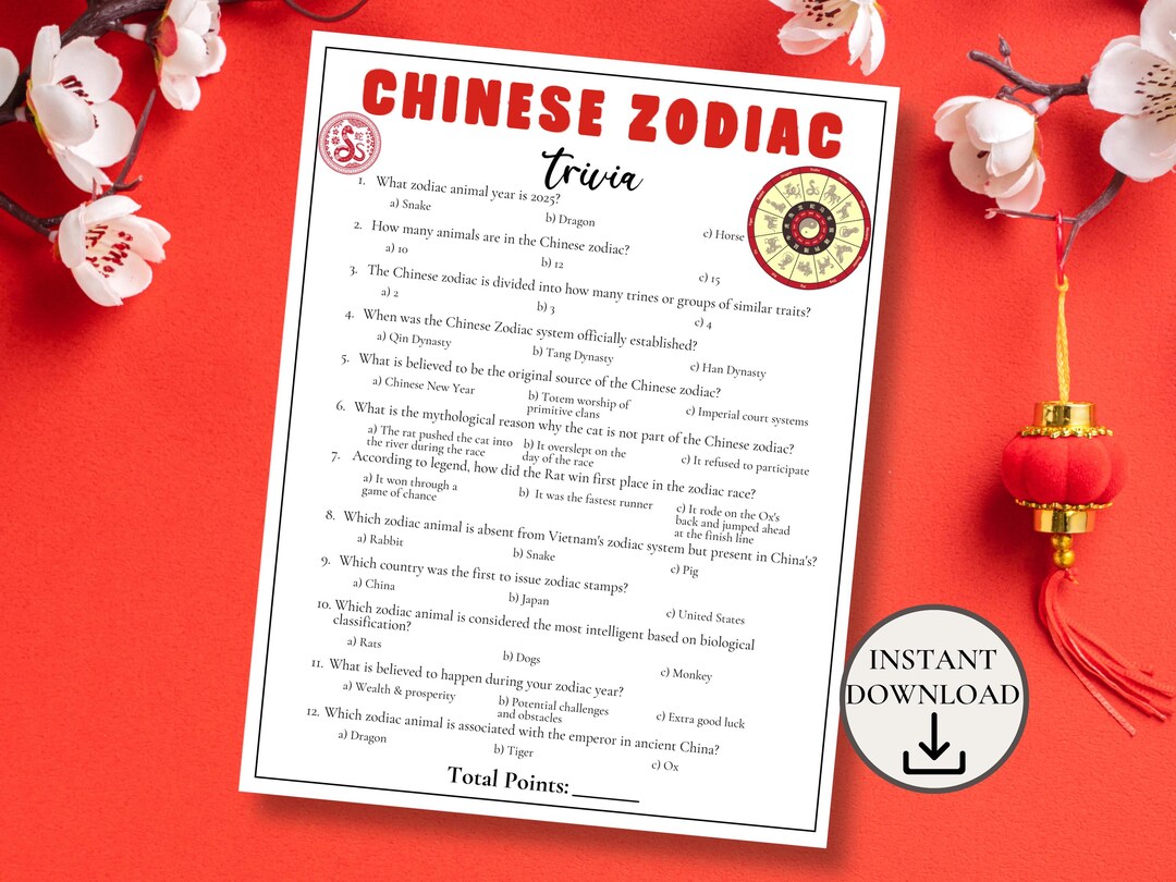 Chinese Zodiac Trivia, Lunar New Year Trivia, 2025 Chinese New Year ...