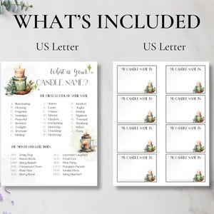 What's Your Candle Name Game With Name Tags, Candle Birthday Party ...
