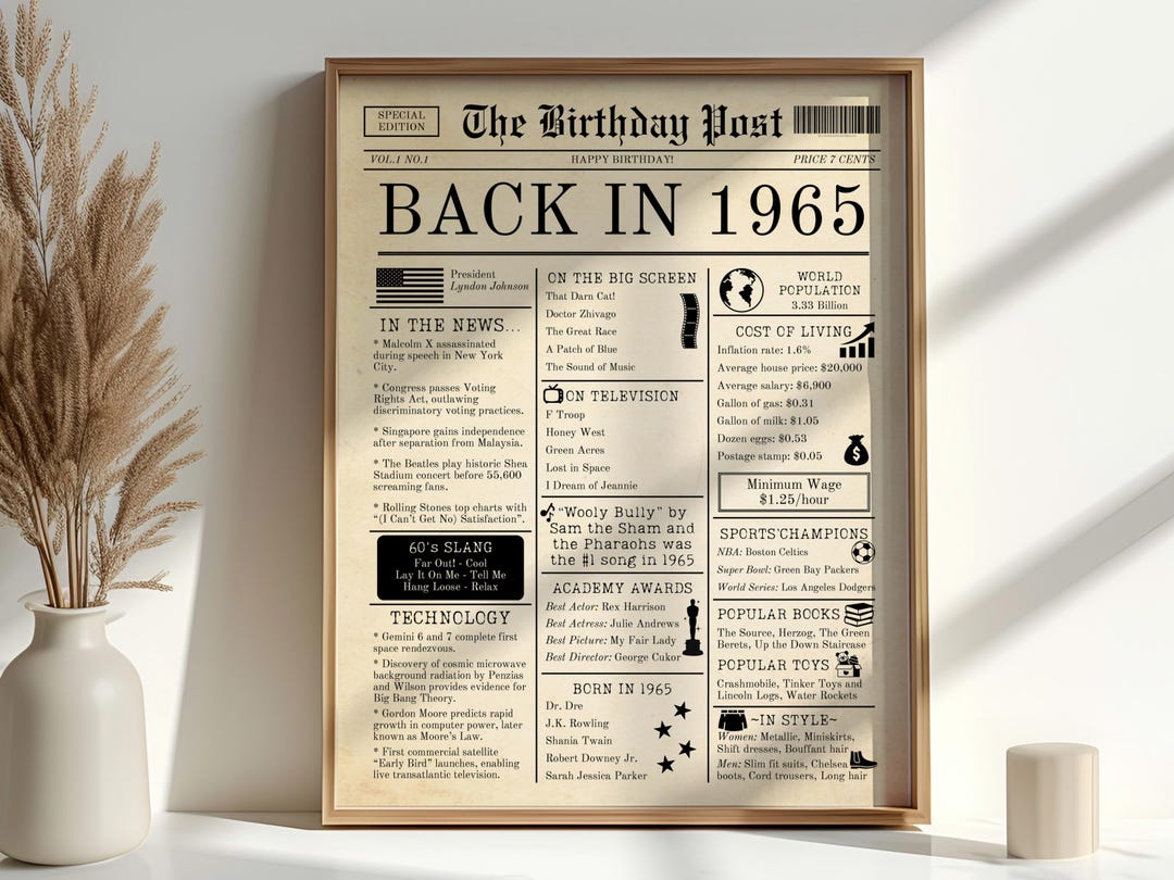 60th Birthday Newspaper, Back in 1965 Poster, What Happened in 1965 ...